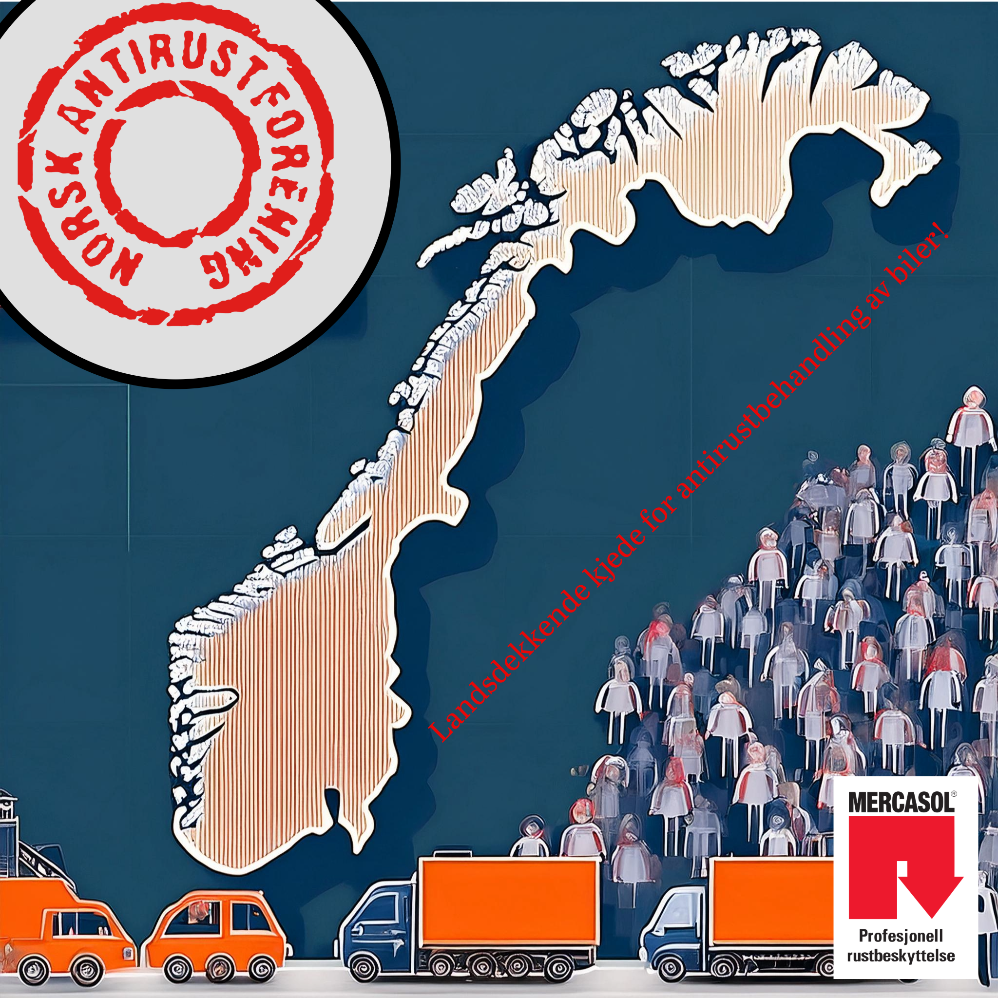 Antirustbehandling i Norge med Norsk Antirust